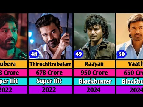 Dhanush Hits and Flop Movie List | Vaathi | Raayan | Kubera | - YouTube