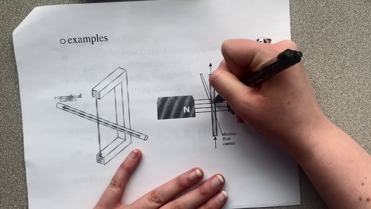The Third Hand Rule - YouTube