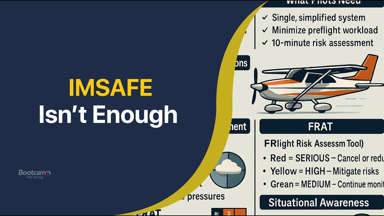 How to Simplify Pilot Risk Management | FRAT, 5P, ADM, and Tools That ...