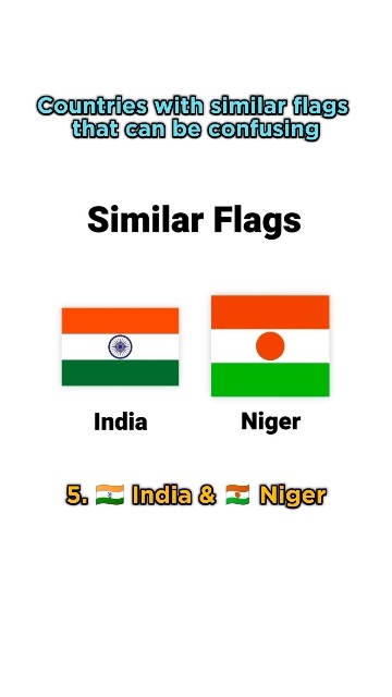 Countries with similar flags that can be confusing 😯😯#shorts - YouTube
