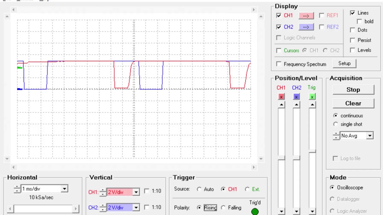 TC4 Phase Angle Control - Scope Traces - YouTube