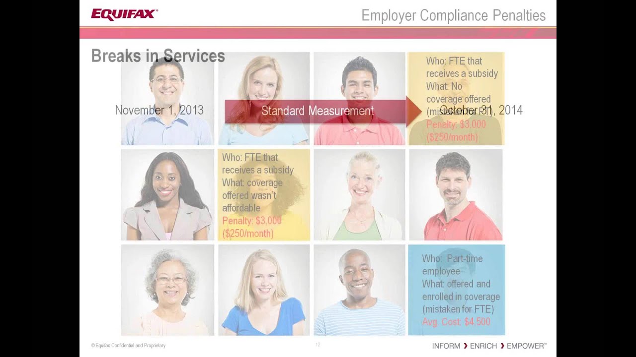 SouthEast Personnel Leasing - Equifax ACA Management Platform - YouTube