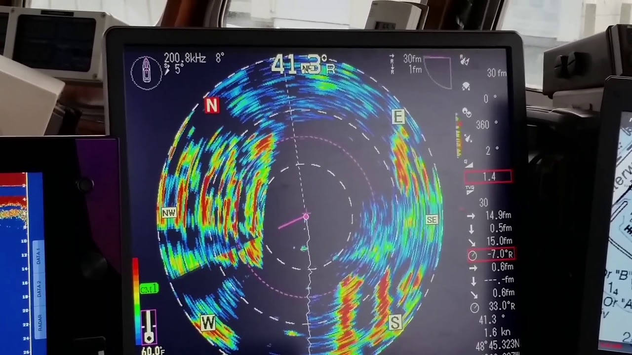 Sonar KDS-6000BB - YouTube