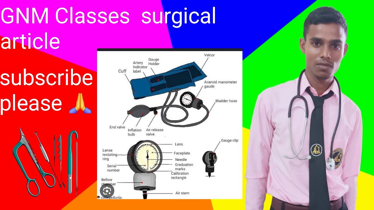 GNM Nursing classes #shortvideo #shorts - YouTube