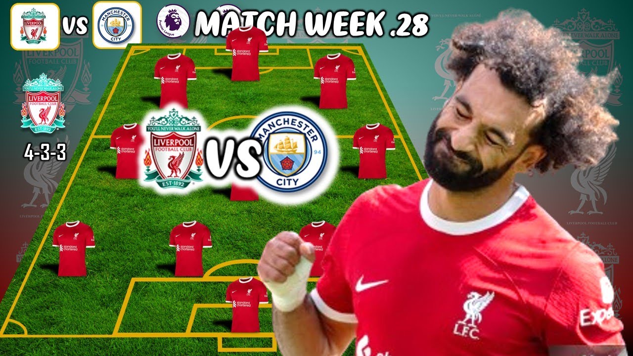 LIVERPOOL POTENTIAL LINEUP PREMIER LEAGUE | GAMEWEEK 28 | LIVERPOOL FC ...