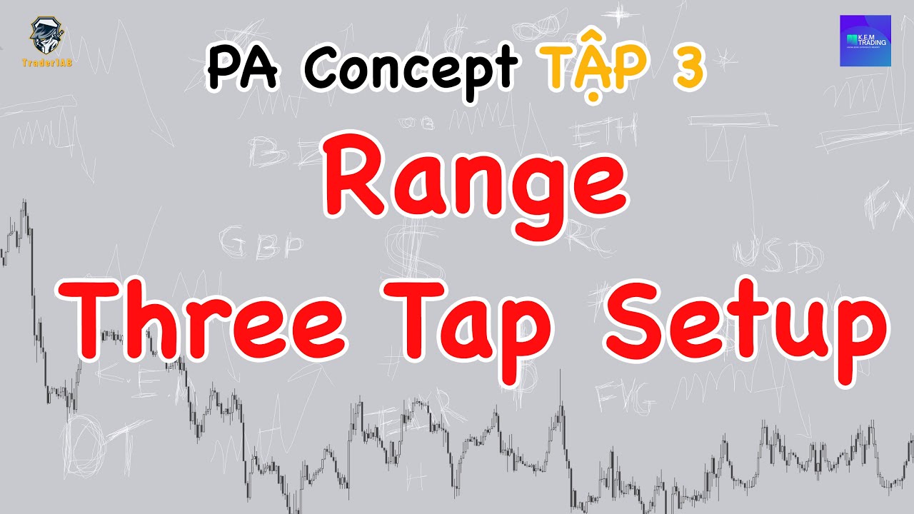 ICT Concept / PA Concept Tập 3: Range Strategy & mẫu hình Three Tap ...