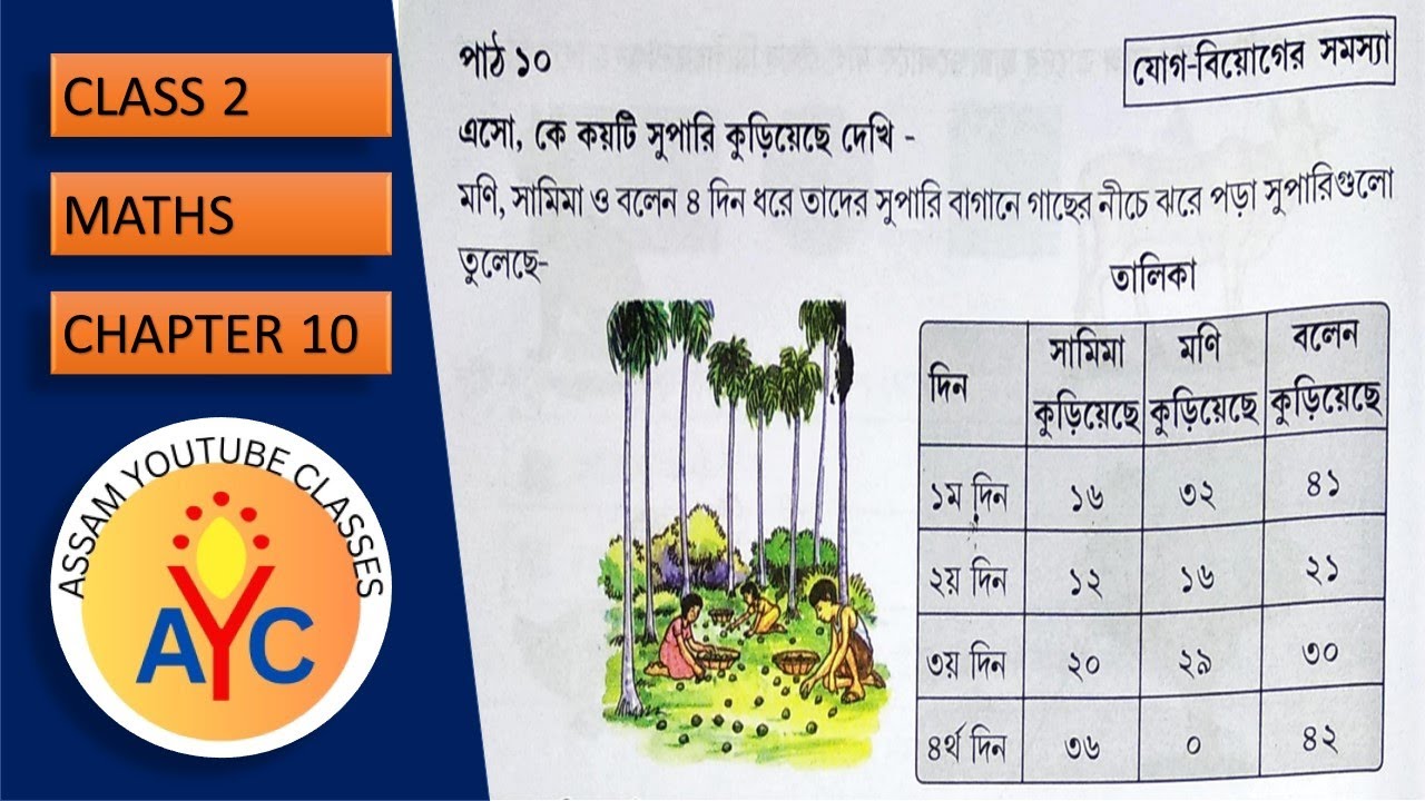 Class 2/ Maths/ Natun Gonit/ Chapter 10/ শ্রেণী ২য়/ "নতুন গণিত"/ পাঠ ...