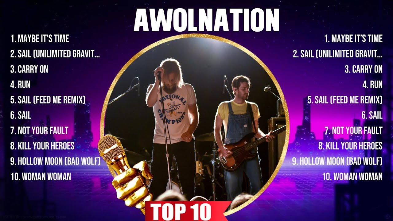 AWOLNATION Greatest Hits 2024 Collection - Top 10 Hits Playlist Of All ...
