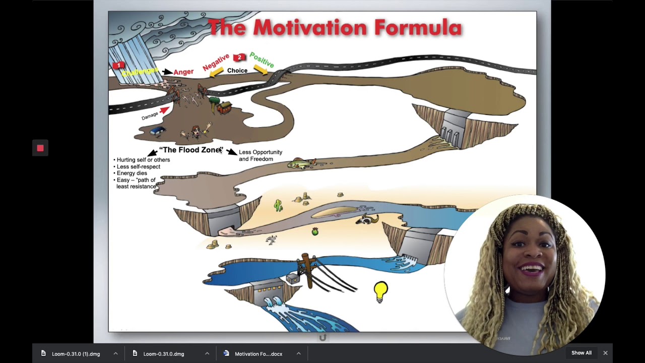 3/24- 3rd/4th Grade Virtual Guidance - Why Try Lesson - YouTube