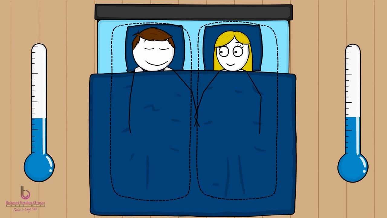 Bedworks.com.au | Adaptive Temperature Control Fabric Technology ...