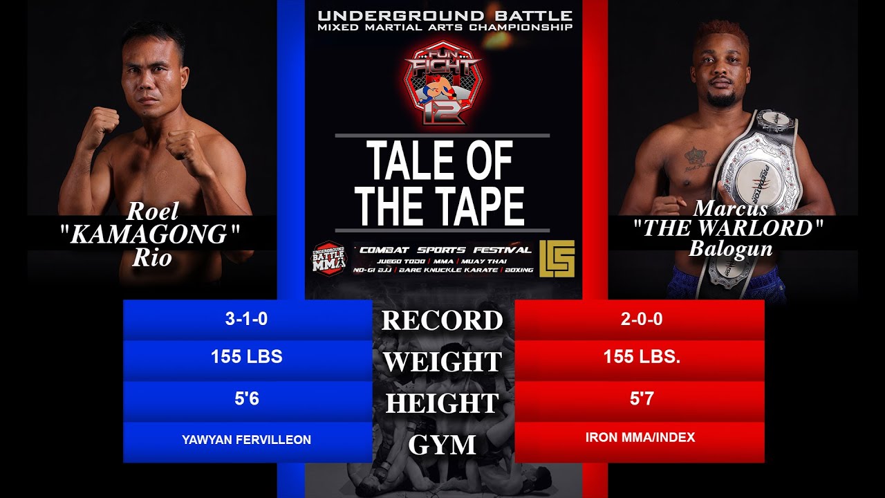 UGB Fun Fight 12: Marcus "The Warrior" Balugon vs. Roel "Kamagong" Rio ...