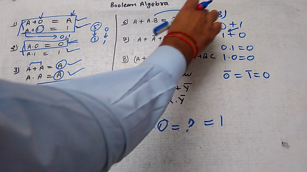Basic Rules of Boolean algebra in Hindi. explanation of basic Boolean ...
