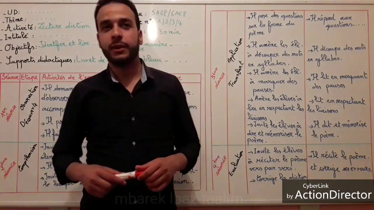 جذاذة نمطية لدرس في اللغة الفرنسية La Lecture Diction Youtube