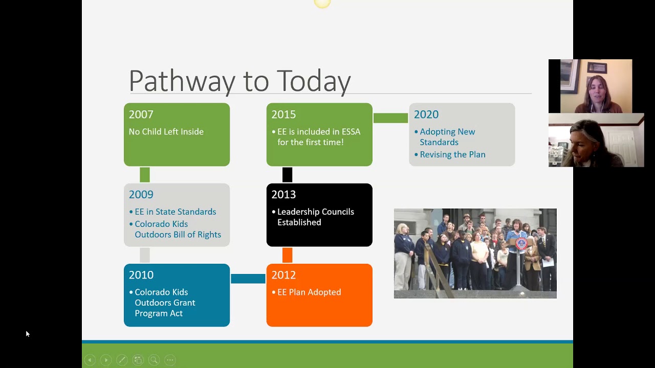 Revising Colorado's EE Plan - YouTube