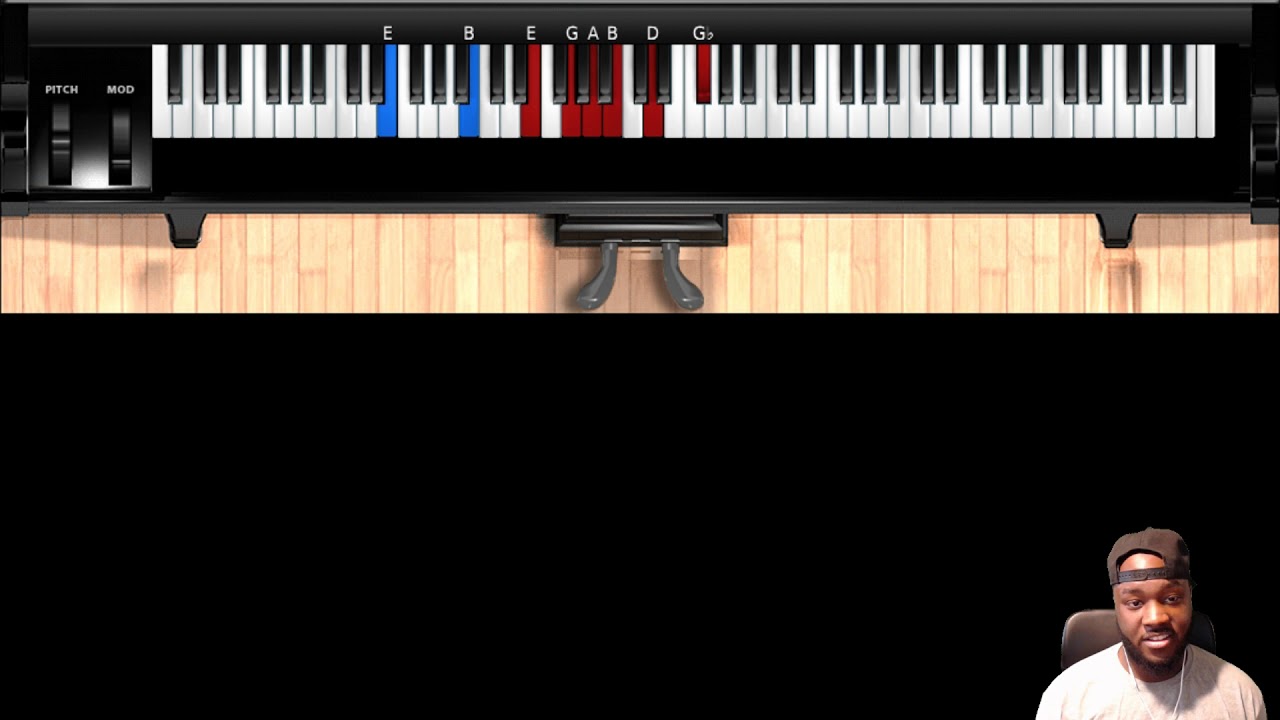 THE THEORY TO MASTER ALL 12 KEYS - ONLY FOR SERIOUS MUSICIANS - YouTube