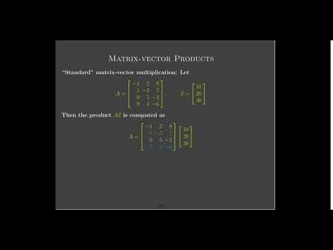 Classifying Linear Systems - YouTube