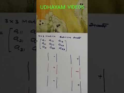 Adjoint of 3x3 Matrix - YouTube