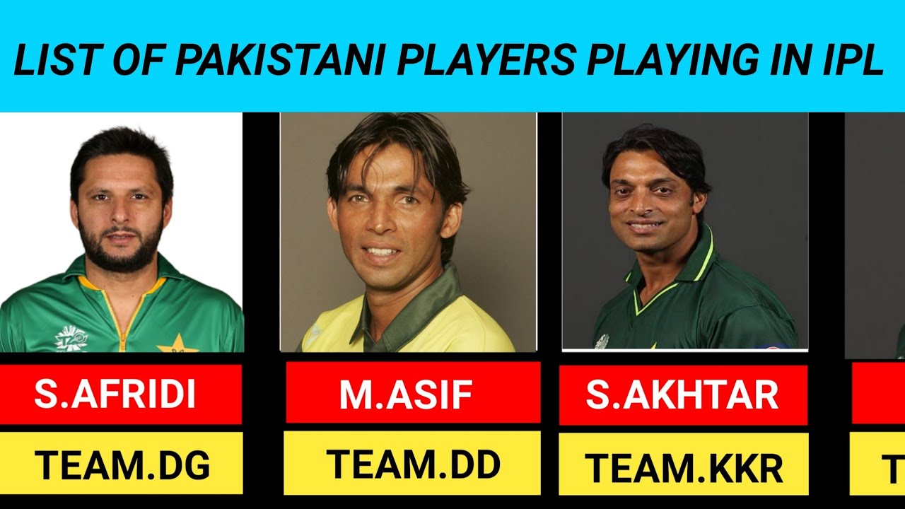 List of Pakistani players playing in the IPL | List of Pakistani ...