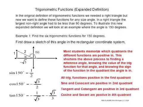 Trigonometric Functions (Expanded Definition) - YouTube