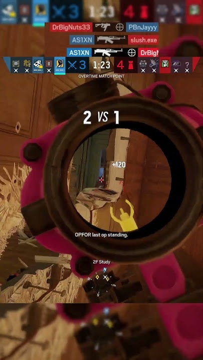 Why You Need To Use Finka LMG - YouTube