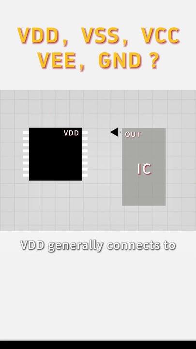 "VDD, VSS, VCC, VCCQ, VEE & GND | Electronics Power & Ground Explained ...