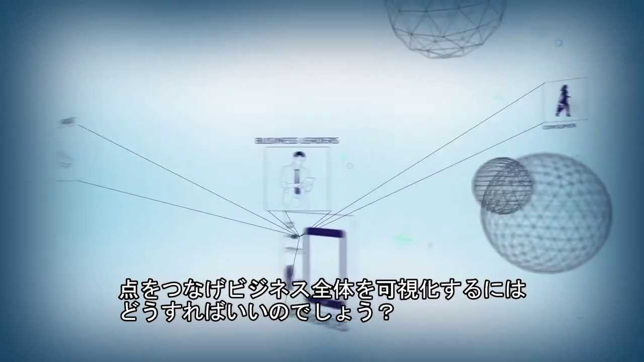 3DS IFWE Compass - YouTube
