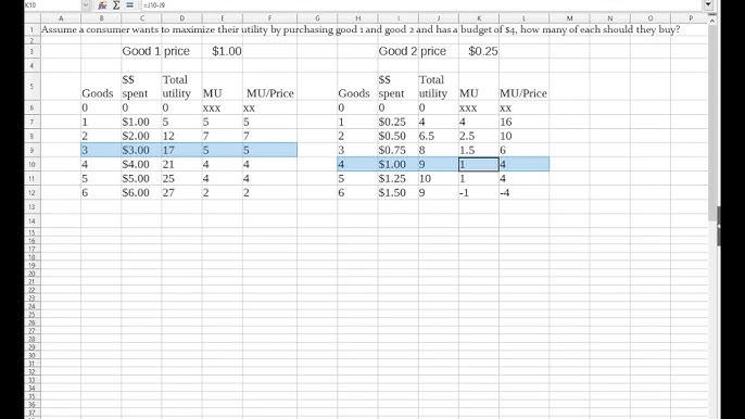 Elastic Demand Formula Example With Excel Template Price Elasticity Of