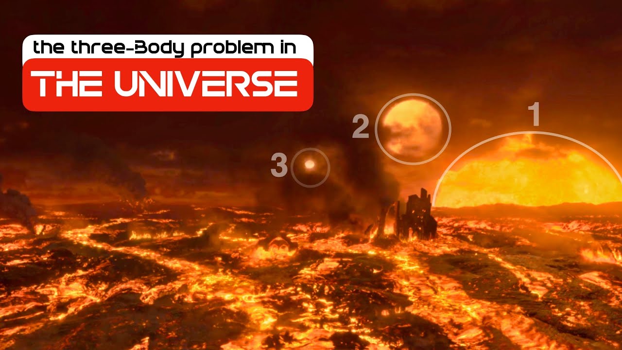 The Three-Body Problem Explained: A Real Issue in the Universe - YouTube