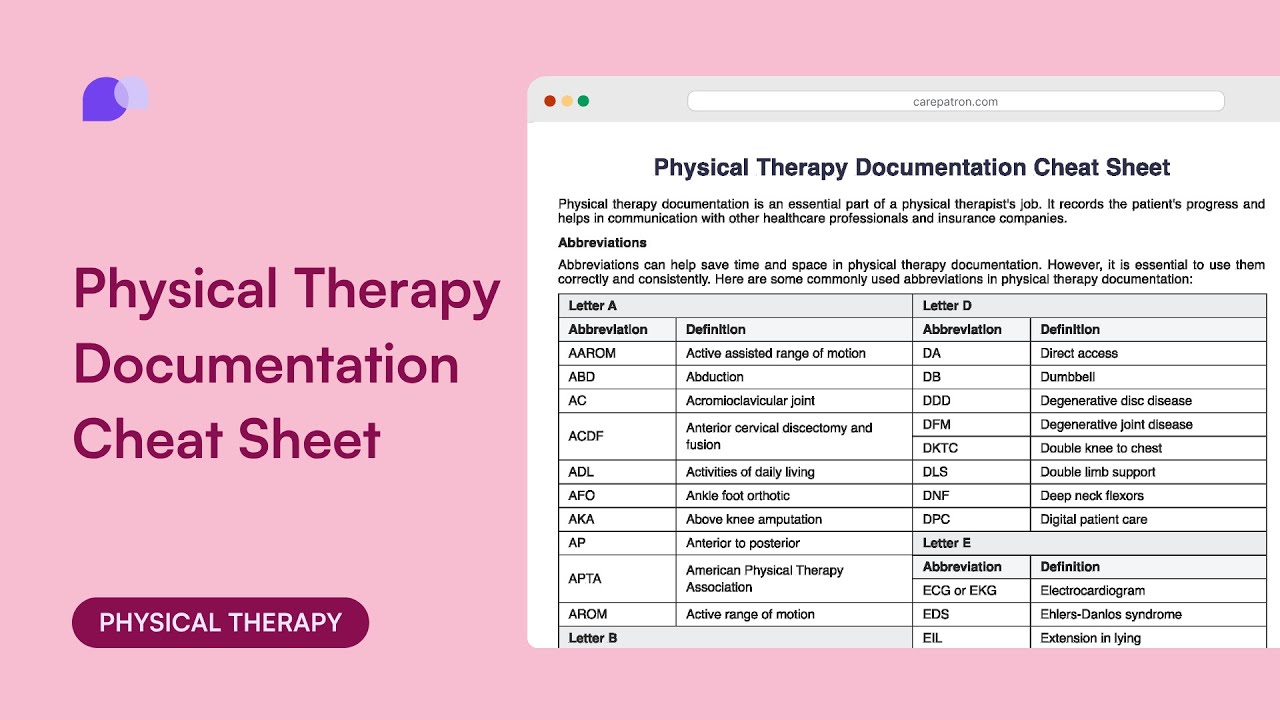 How to use physical therapy documentation cheat sheet - YouTube