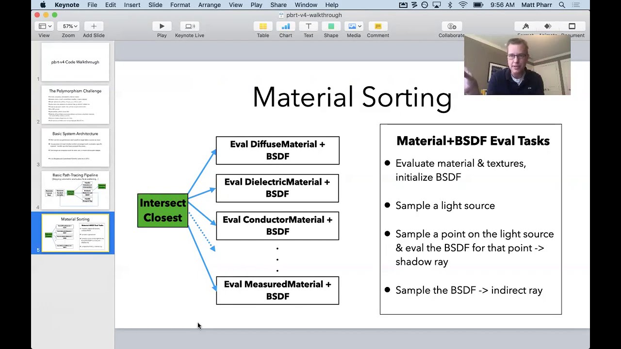 pbrt-v4 code walkthrough - YouTube