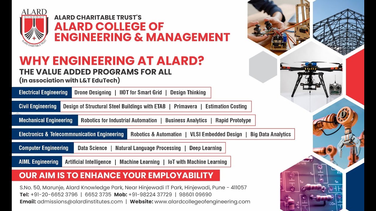 ALARD COLLEGE OF ENGINEERING & MANAGEMENT - YouTube