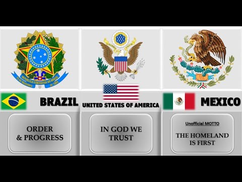 All National Mottos of the Americas — Meaning, Flags & Symbols - YouTube