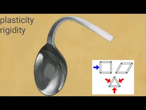 define plasticity properties of solids - YouTube