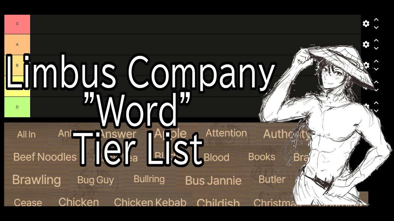 LIMBUS COMPANY IDENTITY "WORD" TIER LIST - YouTube