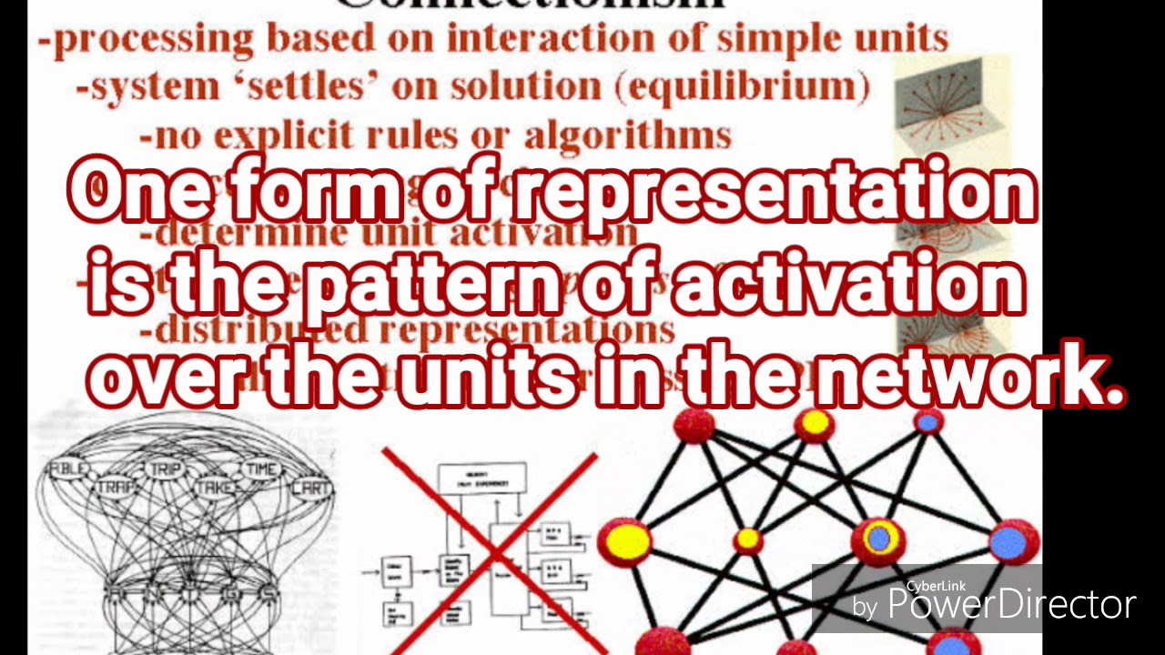Variable Competence Model, Competition Model, And Connectionism and ...