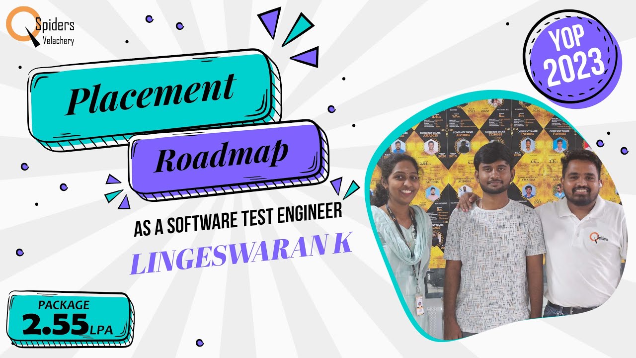 Student Placement Roadmap of a Test Engineer by QSpiders | Velachery ...