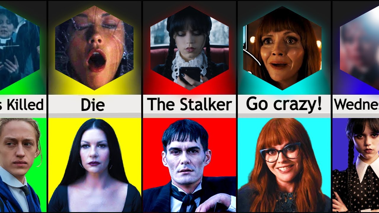 Comparison: Wednesday Characters' Future Predictions - YouTube