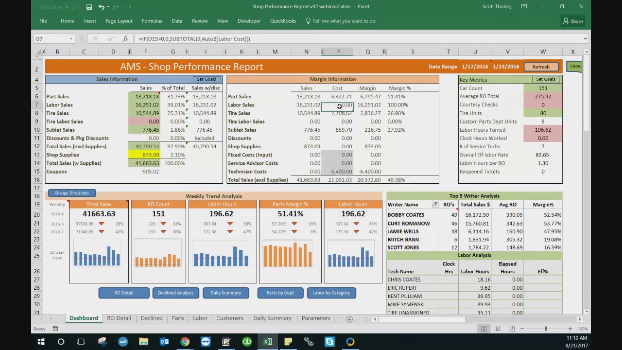 AMS Shop Performance Report v30 Tutorial Webinar - YouTube
