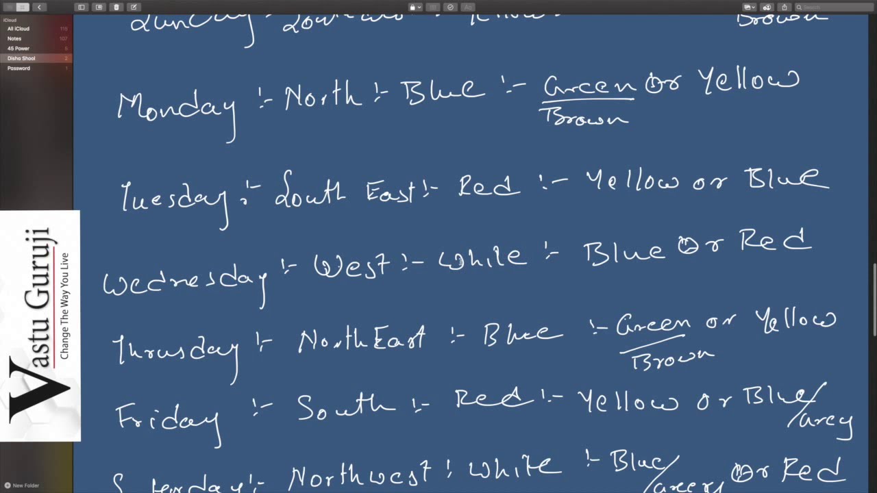 Disha Shool I Easy Understanding - YouTube