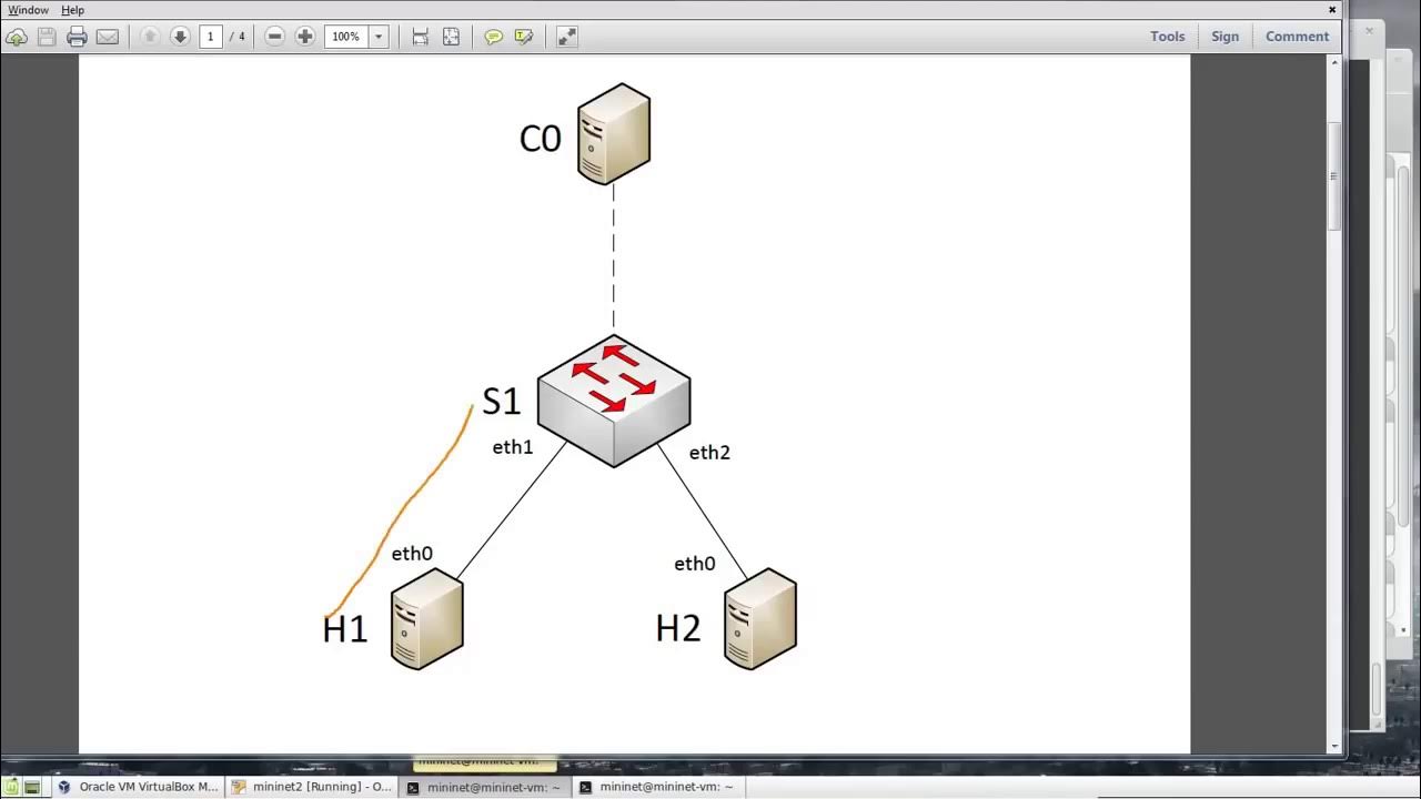 Introduction to Mininet - YouTube