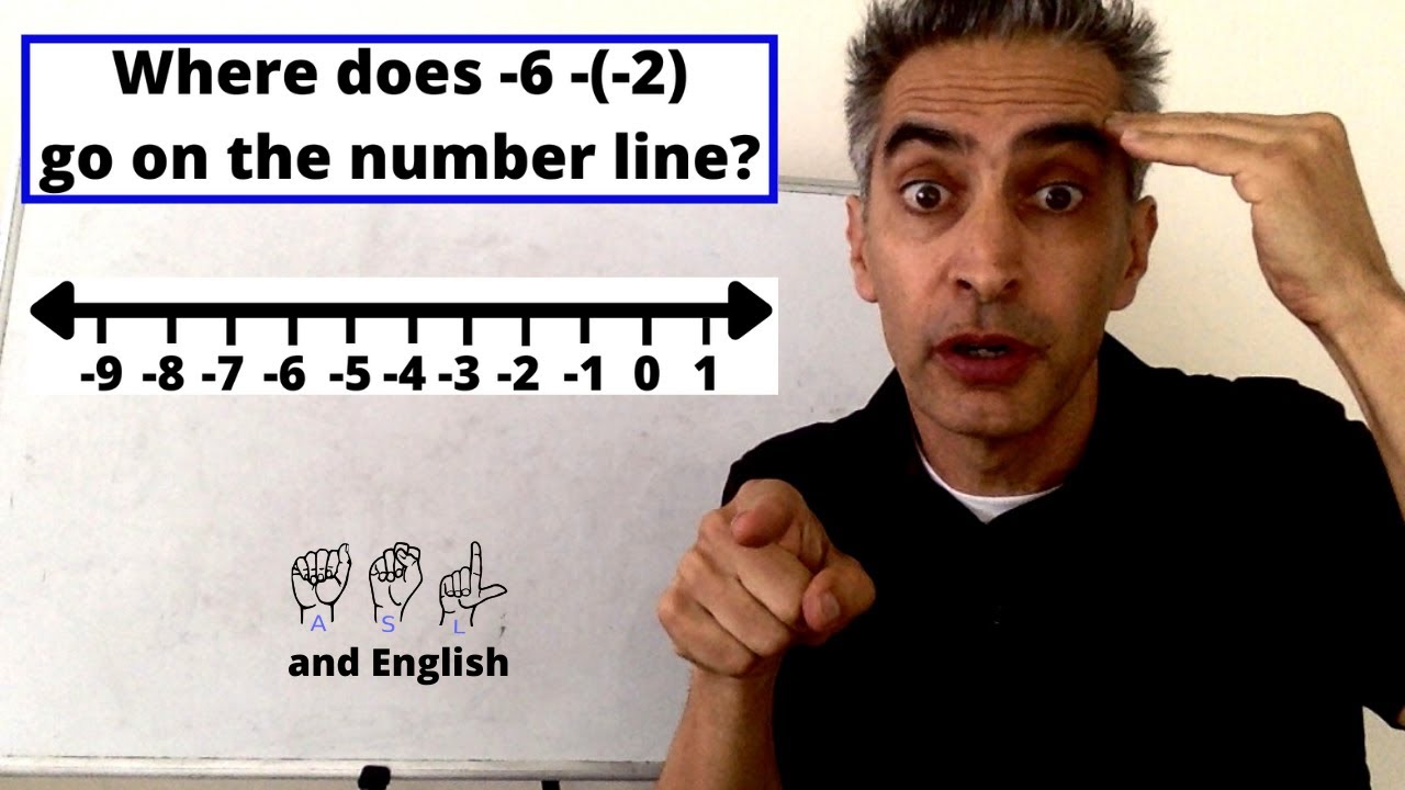 Basic Math Adding And Subtracting Integers On A Number Line In ASL Basic Math Adding And Subtracting Integers On A Number Line In ASL