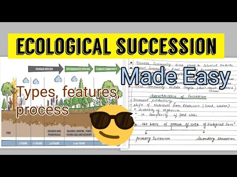 Ecological Succession || Primary &secondary succession ||Types, process ...
