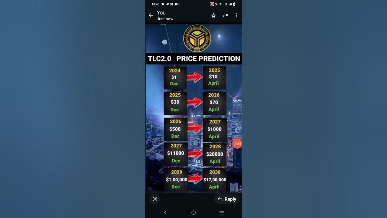 PRICE PREDICTION OF TLC2.0 IS $17 LAKHS , JOIN BOTBRO AND EARN UNLIMITED TO JOIN 9666406195 ...