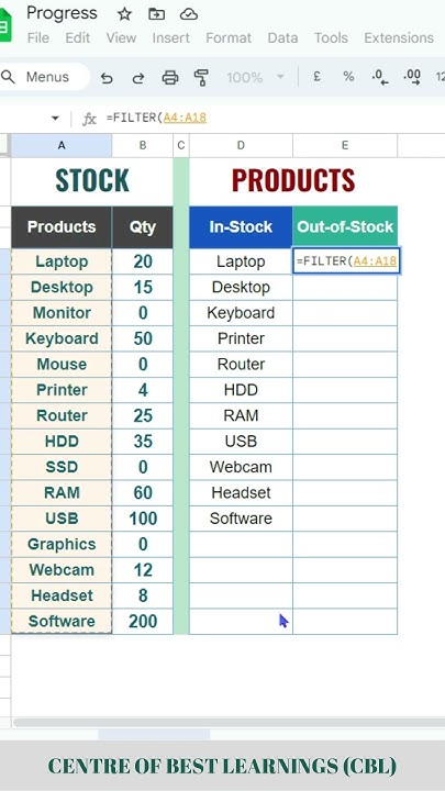 Inventory Management And Tracking In Excel Exceltips Exceltutorial Productivity Youtube