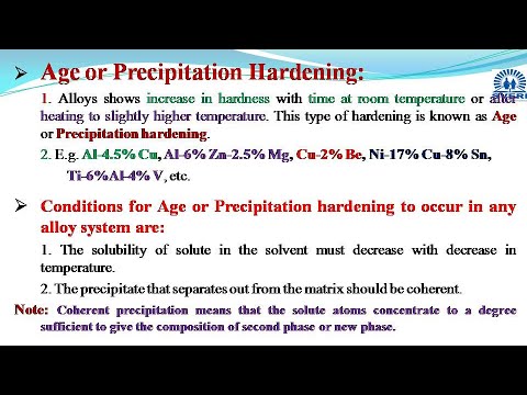 Precipitation or Age Hardening with its Steps like Heating, Quenching ...