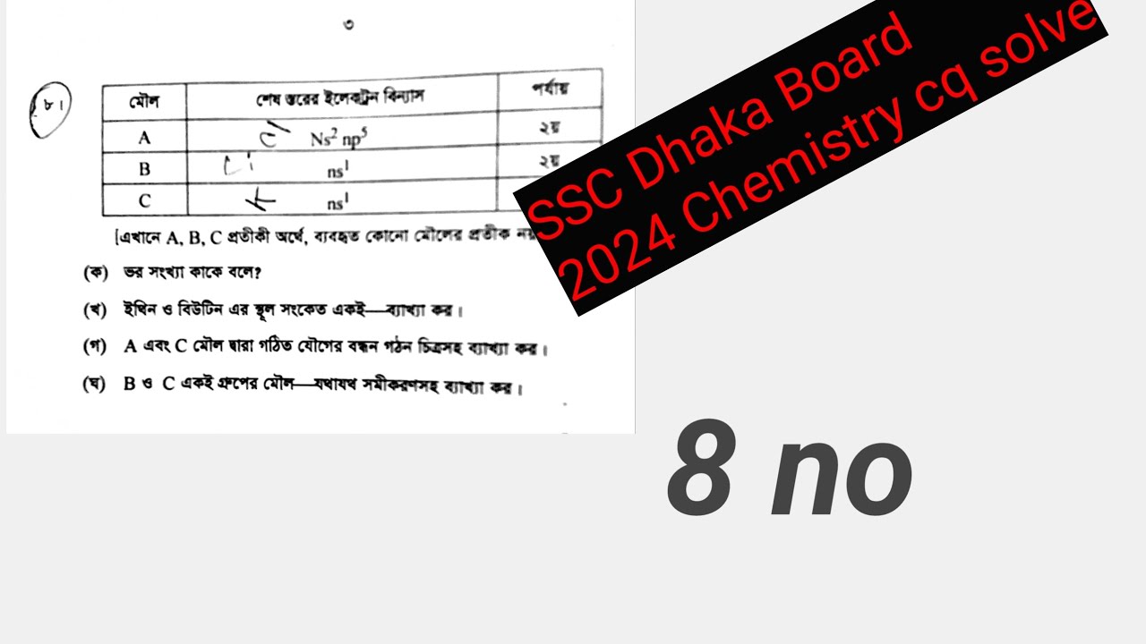 SSC Dhaka Board 2024 Chemistry Cq solve || SSC Dhaka Board 2024 ...