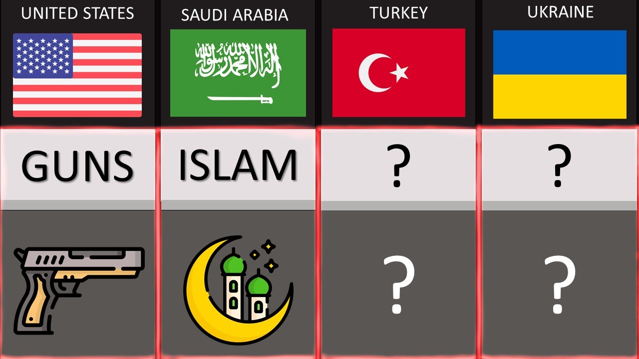 Every Country Explained In One Word prat 2 - YouTube