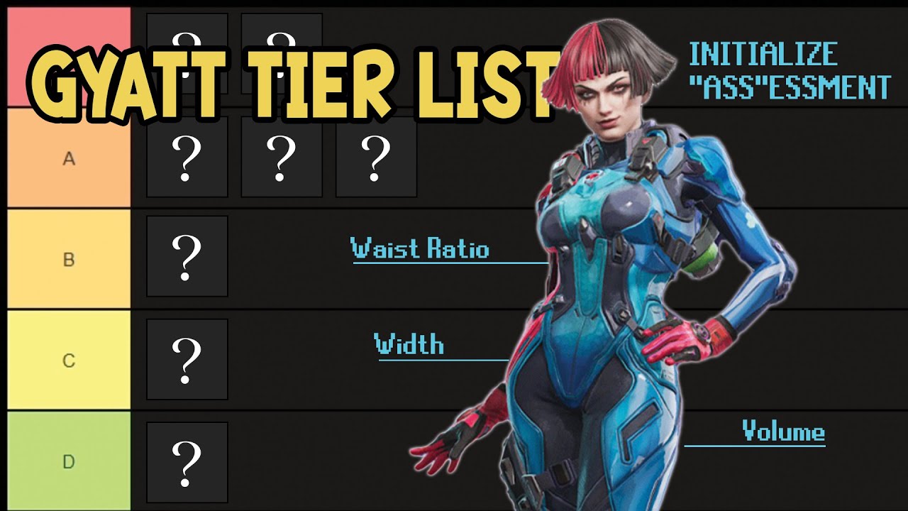 Fragpunk - Gyatt Tier List - YouTube