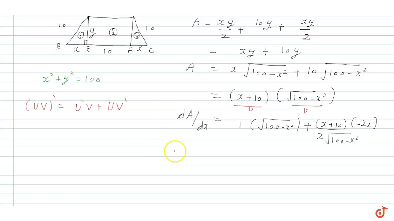 NCERT | Class XII | APPLICATION OF DERIVATIVES | Solved Examples ...