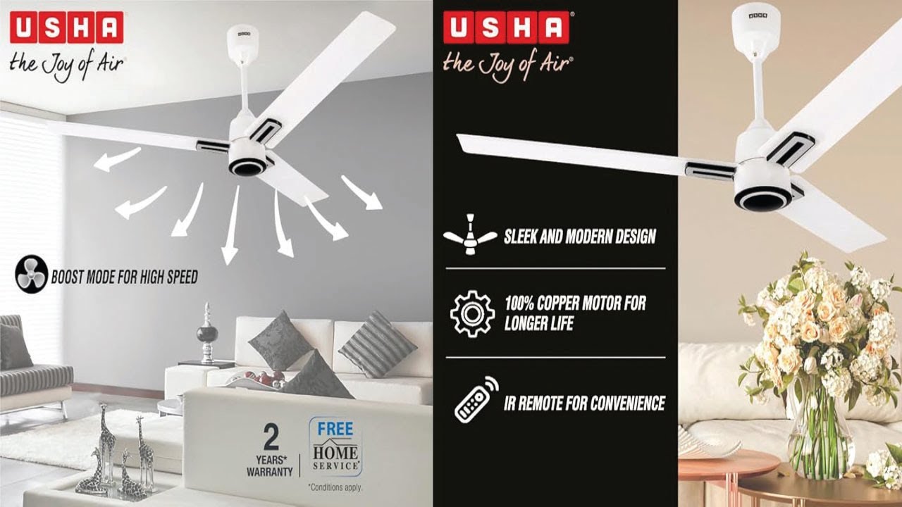 USHA AeroEdge Plus 1200mm BLDC Ceiling Fan with IR Remote # ...